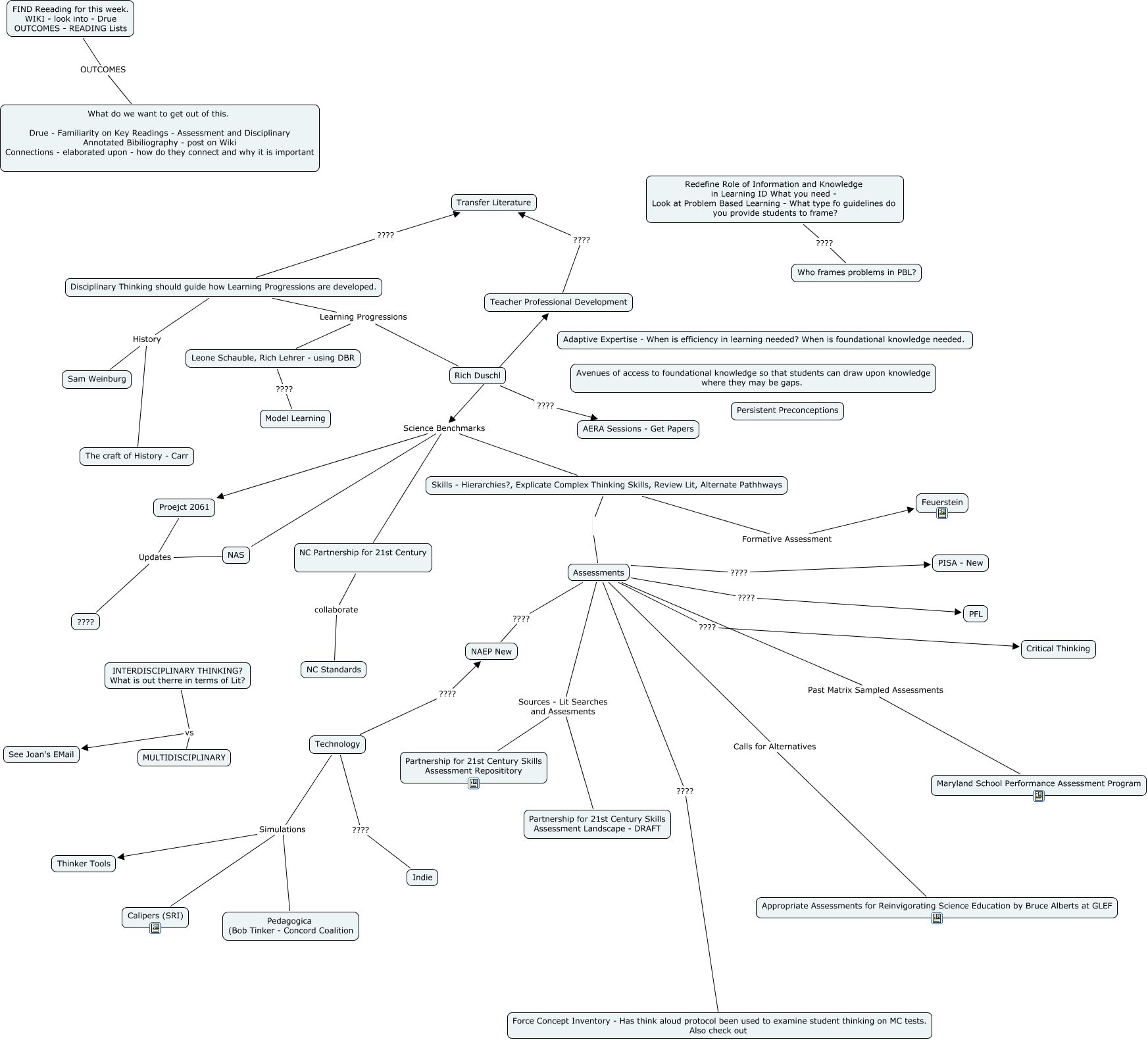 Learning Sciences - How can multimedia and virtual environments be used to develop preparation ...